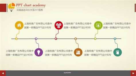 Ppt设计流程 T流程表 T流程 大山谷图库