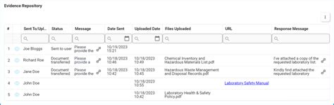 Execute Audit Enhanced Evidence Upload And Management Audit 141