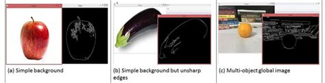 Edges Detection Using Direct Canny Edge Detection Download Scientific