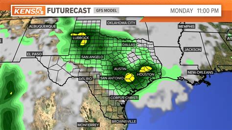 Weather Brownsville Texas