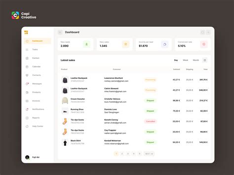 Crm Dashboard Ui Concept By Capi Product On Dribbble