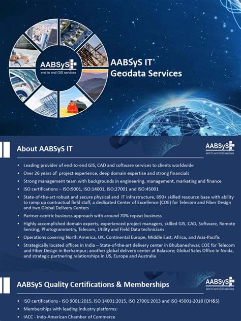 Aabsys Geodata Services Pdf