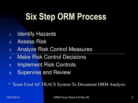 Ppt Systems And Communications Powerpoint Presentation Free Download