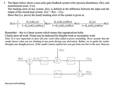 solved 3 the figure below shows a non unity gain feedback