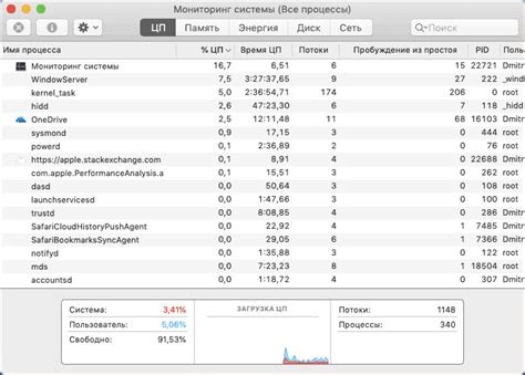 Диспетчер задач Mac Os и альтернативы мониторингу системы Remontka Pro
