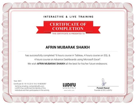 Afrin M Shaikh On Linkedin Ludifu Sql
