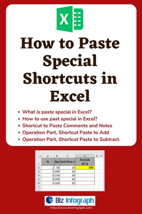 Excel Paste Special Shortcuts Guide