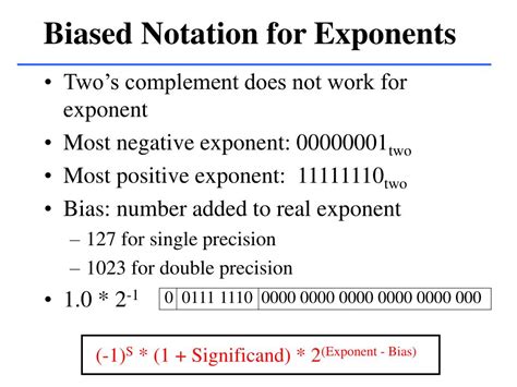 Ppt Floating Point Theory Notation Mips 1921 June 2007 Powerpoint