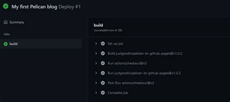 Automate Deployment Of Pelican Website To Github Pages