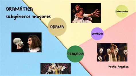 Subgeneros Dramaticos By Angelica Gravos On Prezi