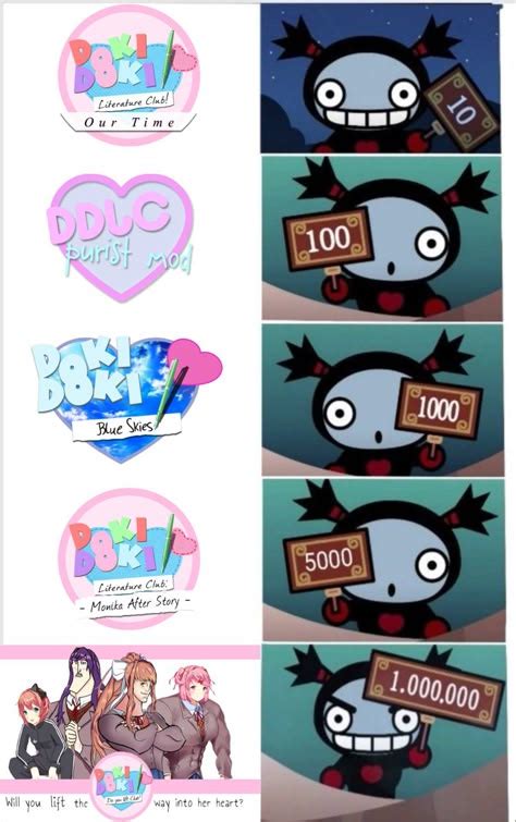 Pin On Ddlc