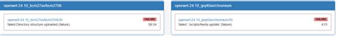 BuildBot Target Image Order For Developers OpenWrt Forum