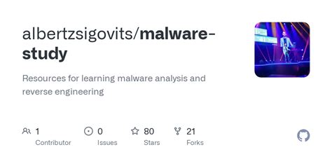 GitHub Albertzsigovits Malware Study Resources For Learning Malware Analysis And Reverse