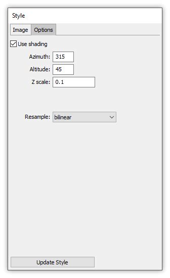 Dtx Dted Nima Dt0 Dt1 Dt2