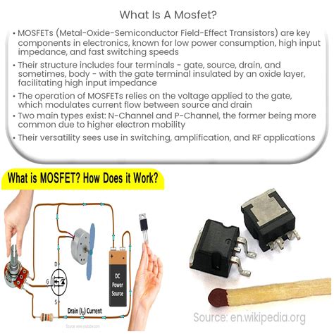What Is A MOSFET