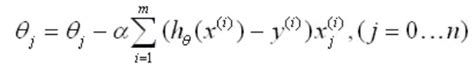 非线性回归（non Linear Regression）学习笔记 Csdn博客