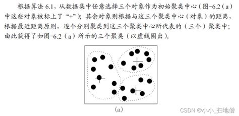 数学建模之“聚类分析”原理详解 Csdn博客