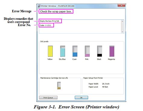 Fuji Xerox Error Code List Troubleshooting Schematic