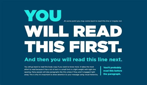 Wireframe Vs Mockup Vs Prototype Differences Explained