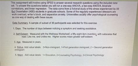 Solved This Assignment Will Involve Using SPSS To Answer Chegg