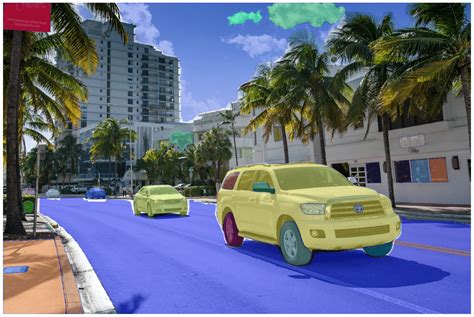 Sam 2 Promptable Segmentation For Images And Videos Learnopencv