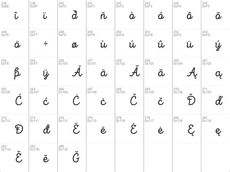 Download Free Intro Script R H Base Font IntroScriptR H Base Otf