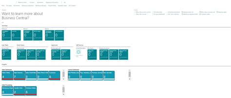 Unlock Efficiency With Insight Hub Your Customizable Dashboard Solution
