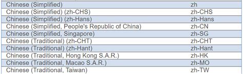 Inappropriate Language Code · Issue 5695 · Photopeaphotopea · Github