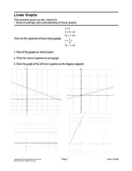 Linear Graphs Assessment For 6th 8th Grade Lesson Planet