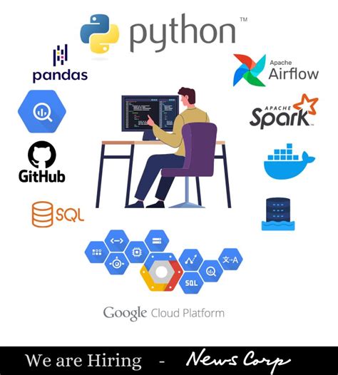dataengineering gcp hiring newscorp manojkumar vadivel