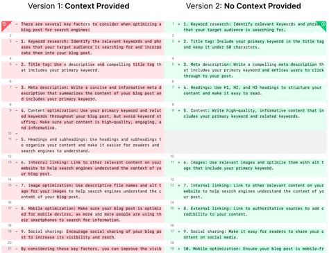 System Messages Best Practices Real World Experiments And Prompt Injections