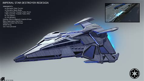 Star Destroyer Trek The Launch Era Nova Class Variants In Star Trek