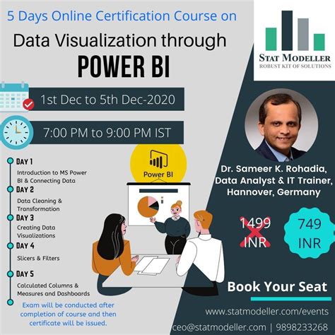 Dr Sameer Rohadia On Linkedin Powerbi Datavisualization Datascience Bigdata Microsoft