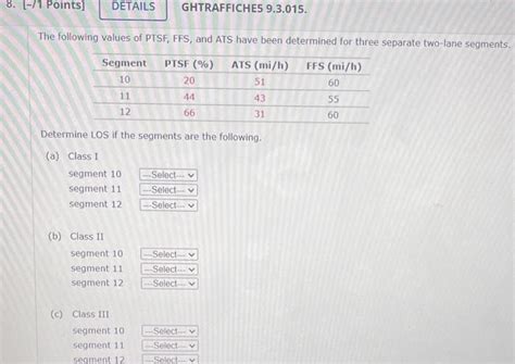 Solved The Following Values Of Ptsf Ffs And Ats Have Been