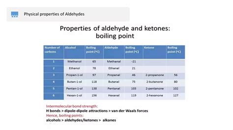 Aldehydes Physical Properties And Preparation Pptx Chemistry Science