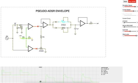 Craig Stuntz Building A Synthesizer Chapter 8 Building The Envelope