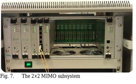 Figure 2 From Design Of A Fpga Based Baseband For Mimo Td Lte Bts Semantic Scholar