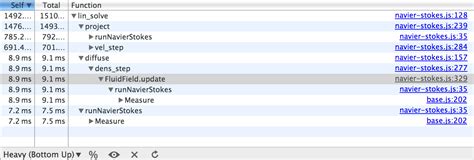 Chrome开发工具 分析 Javascript 性能 Chrome 开发工具 教程