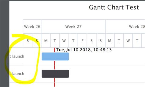 PDF Export Removes Part Of The Gantt Chart When There Is Large Data Set Issue