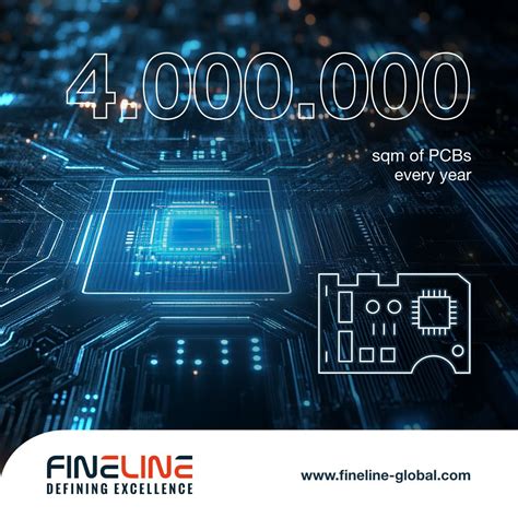 Pcb Innovation Pcbtechnology Fineline Global