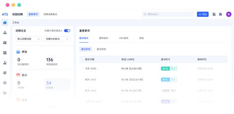 Careerats 科税国际基于20年招聘实践积累打造的一款全自动高性价比的招聘管理系统