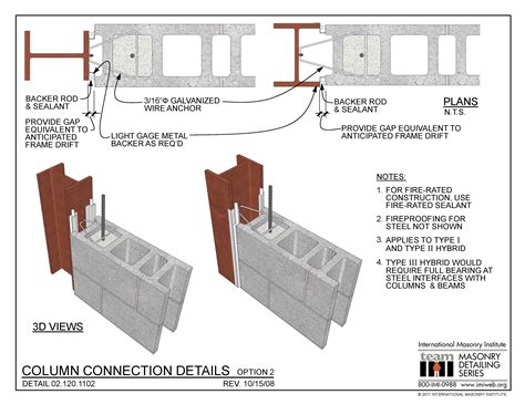 Masonry Connection Eng Tips