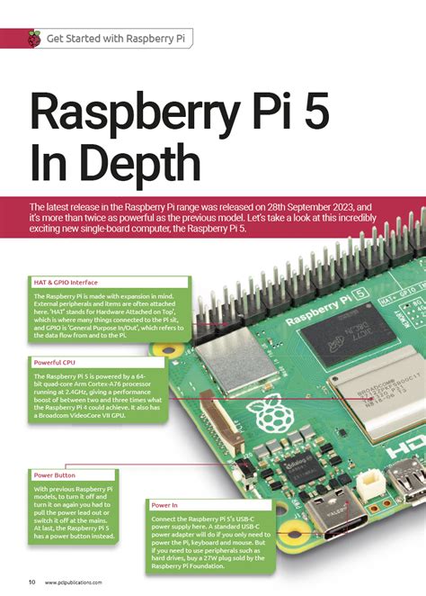 The Raspberry Pi Manual Print Edition PCL Publications