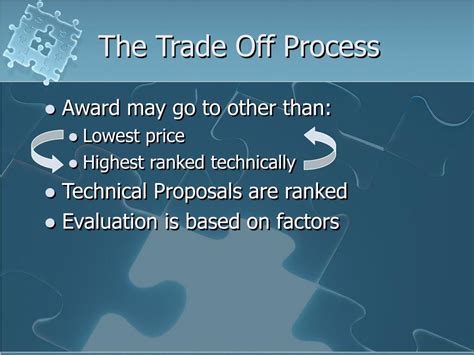 Ppt How To Submit A Proposal Powerpoint Presentation Free Download