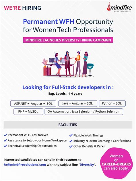 amitabh patnaik on linkedin python sql reactjs php nodejsdevelopers htmlcss