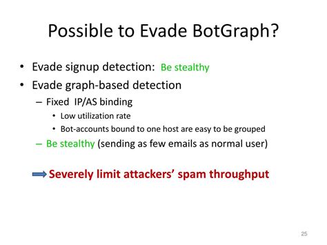 Ppt Botgraph Large Scale Spamming Botnet Detection Powerpoint Presentation Id
