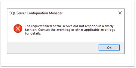 Sql Server Master Database Facts