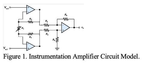 Ecg Design For Automated Plotting Of A Biosignal And Bpm Readout Using An Arduino