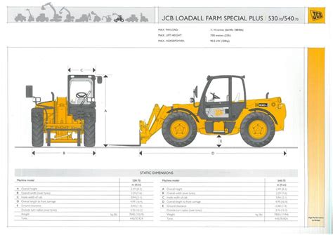 Jcb Loadall Farm Special Plus 530 70 540 70 90 5kw Brochure