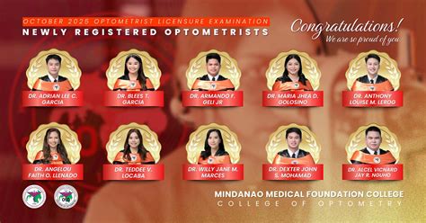 Mindanao Medical Mindanao Medical Foundation College